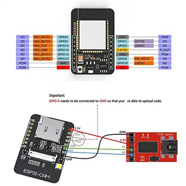 ESP32-CAM Video Streaming, Face Recognition Using Arduino