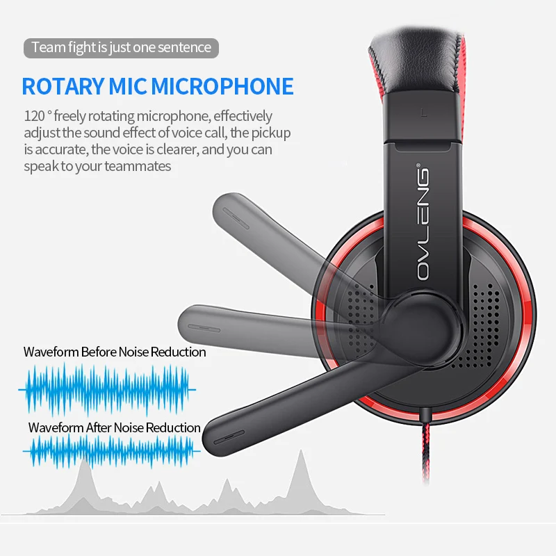 New Gaming Headset For PS4 Gamer Headphone With HD Microphone 3.5mm ...