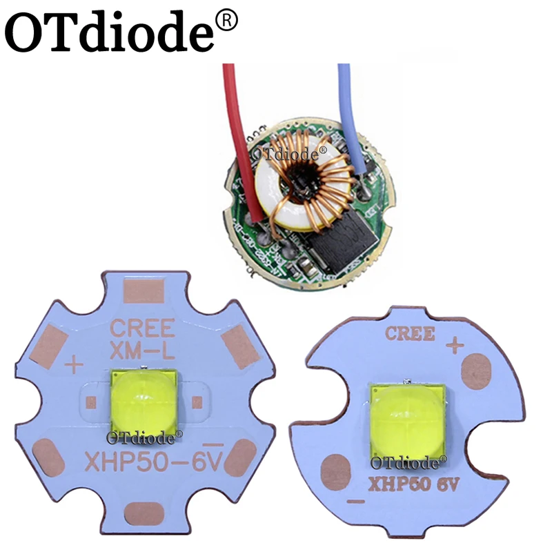 Store Home Products ChoiceDay Feedback