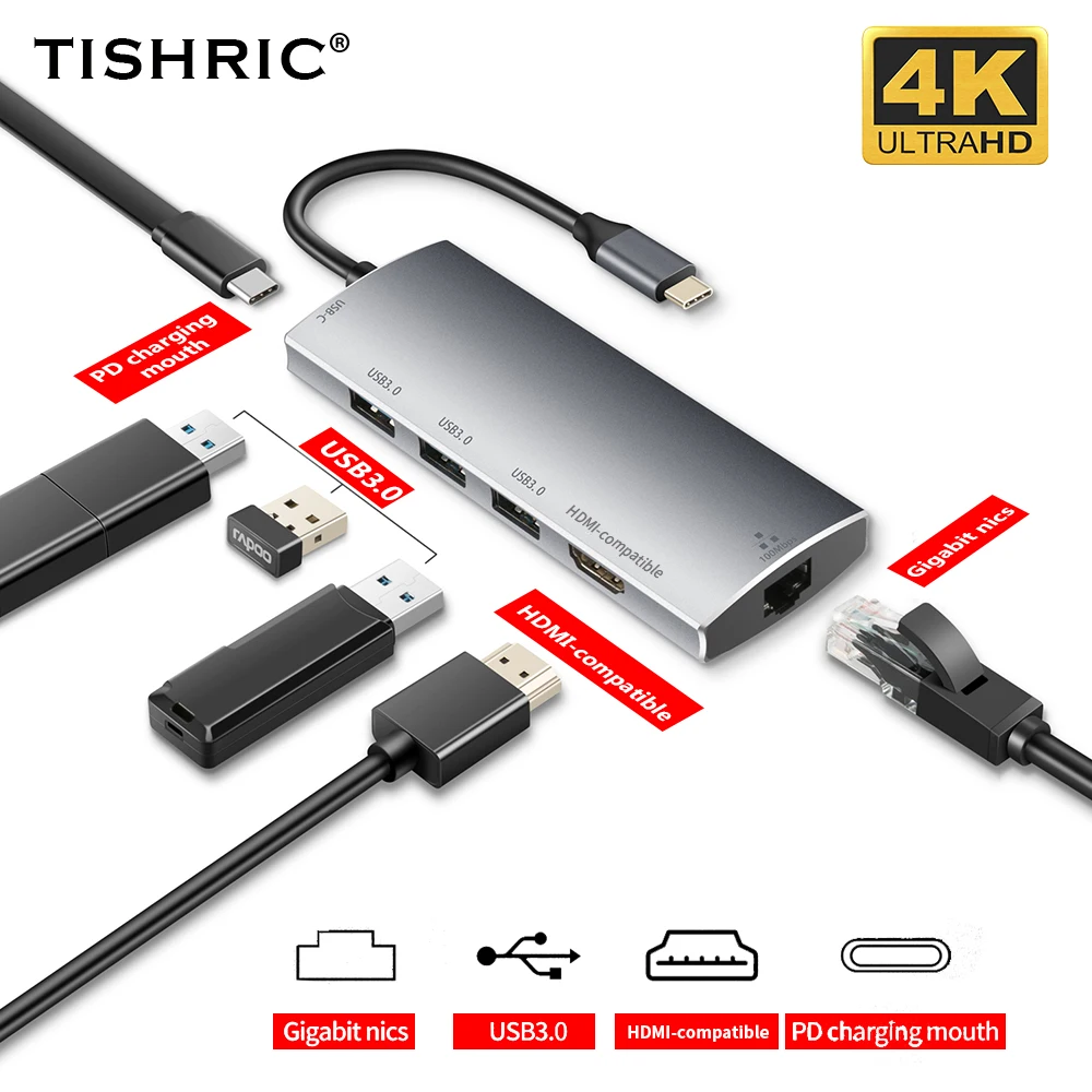 TISHRIC concentrador de puertos Usb tipo C, divisor multipuerto ...