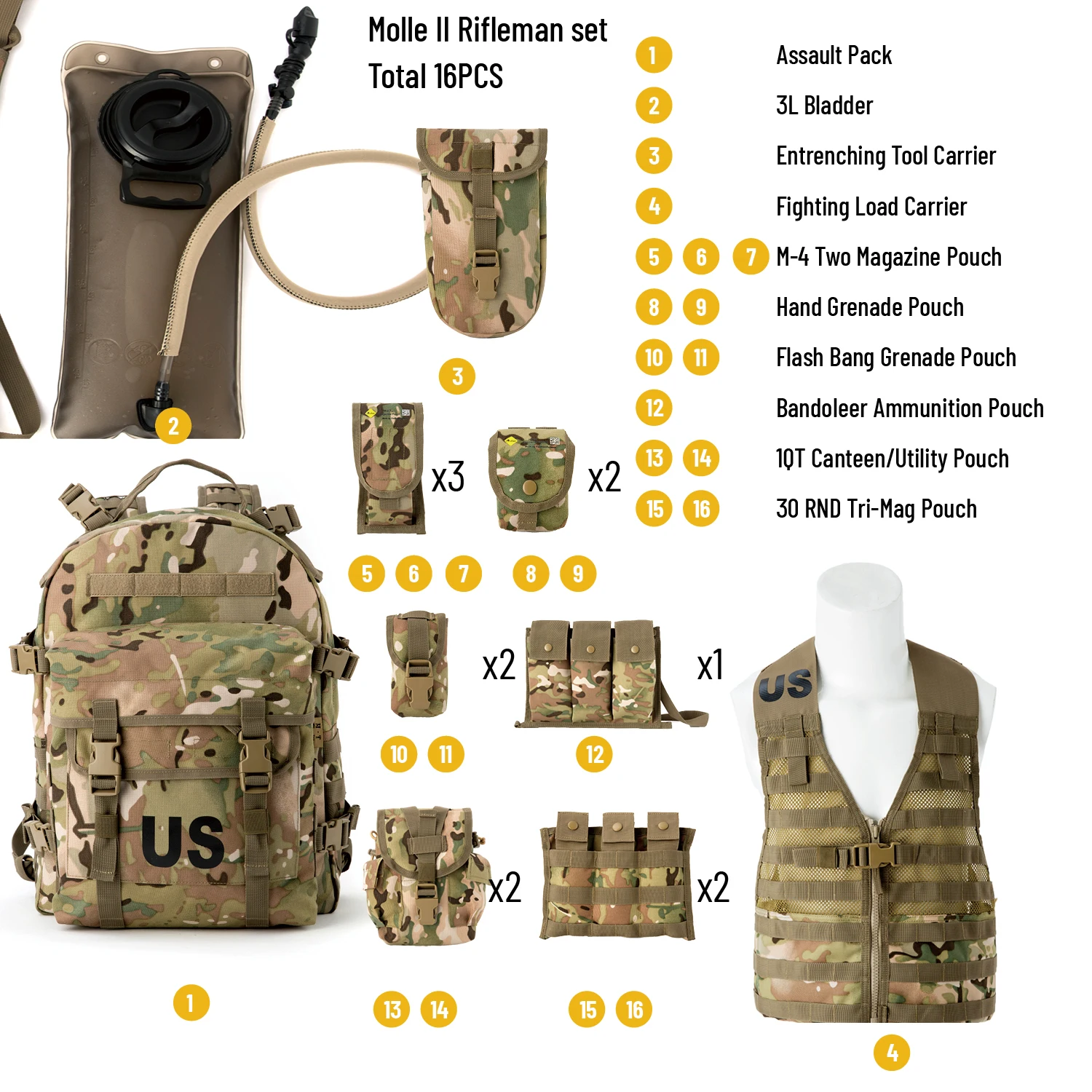 Akmax Military Tactical Backpack 30L MOLLE Rifleman Set Army Survival ...