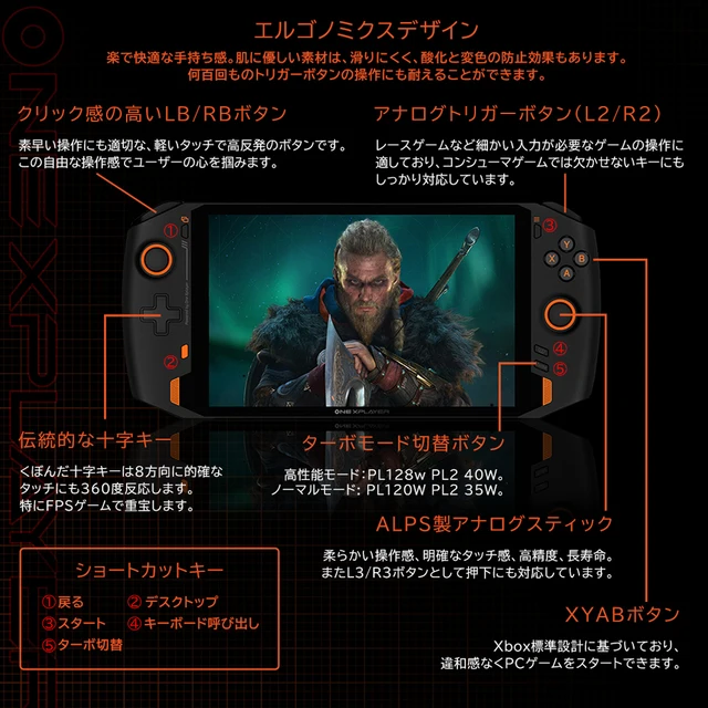 One GX OnexPlayer Win10 Handheld Game Console 11th Core I5 I7 1195G7 ...