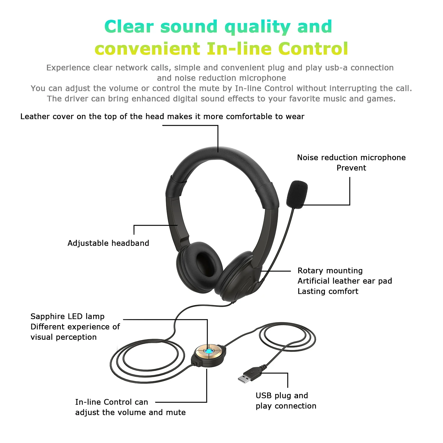 USB Wired Headset with Noise Cancelling Microphone On Ear Computer ...