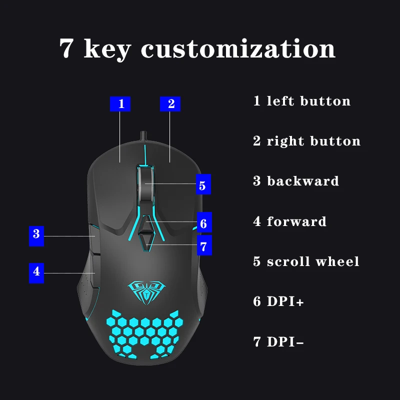 Optical Mouse Diagram