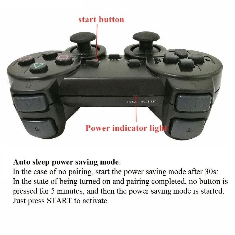 Playstation 2 Controller Layout