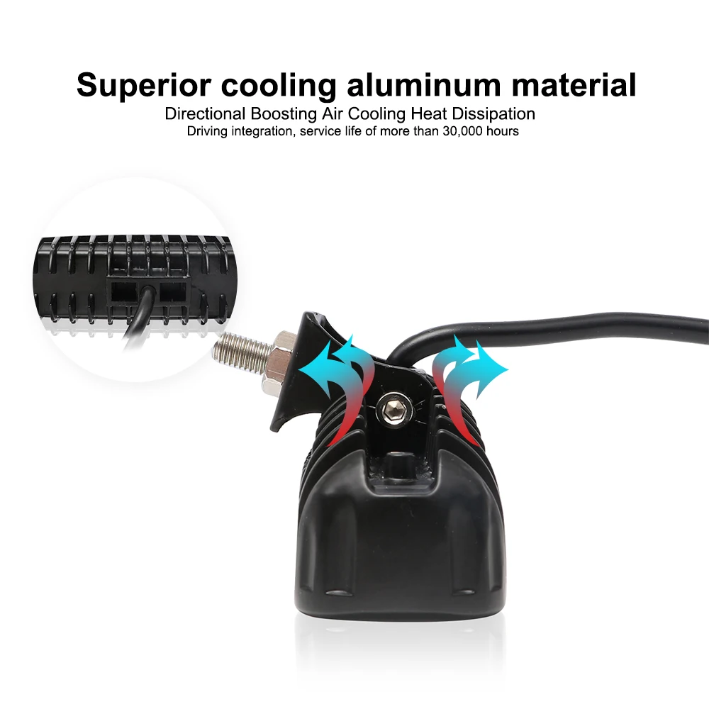 Nlpearl Car Light Assembly Led Fog Lights off road 4x4 48W Spot Beam ...