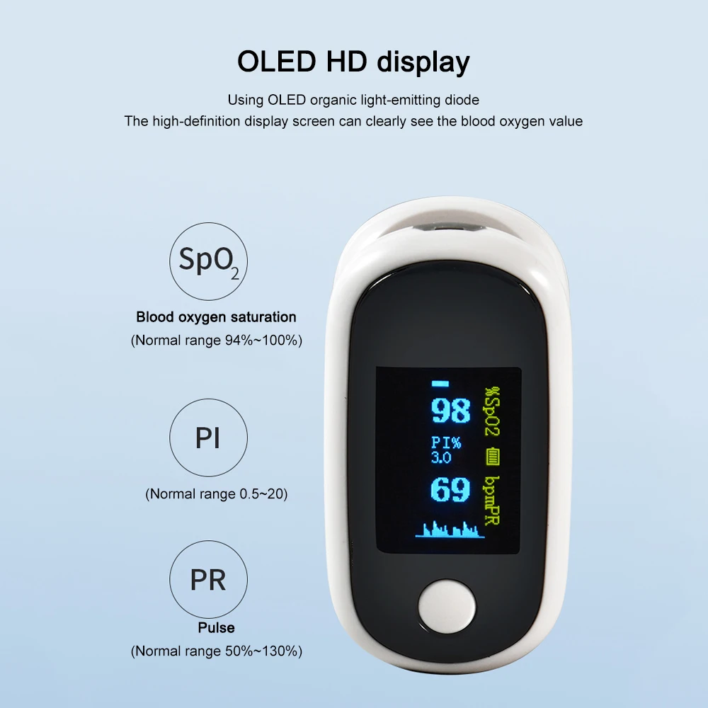 Rechargeable Pulse Oximeter, Blood Oxygen SPO2 PR PI RR Monitor With ...