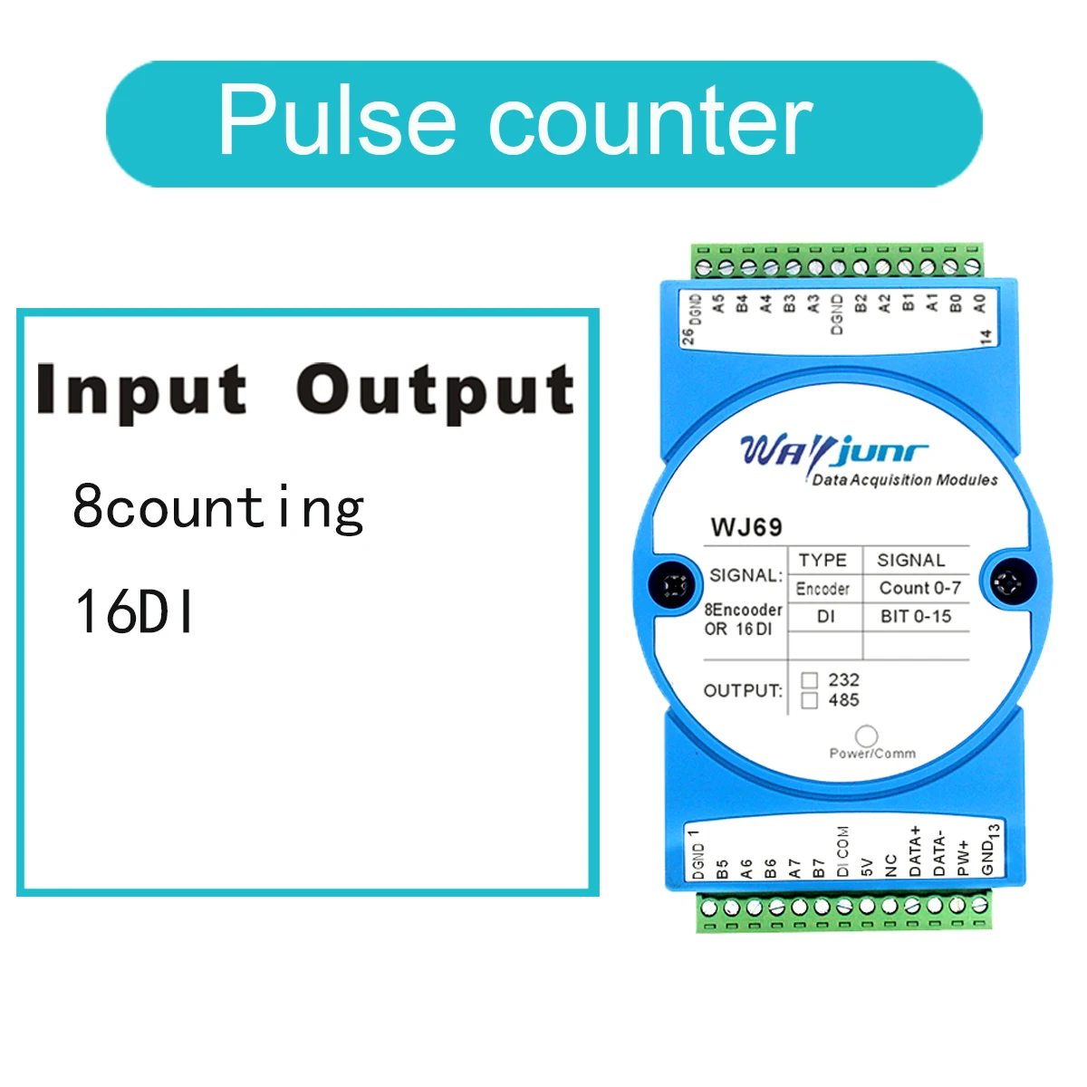 WJ69 8-channel encoder pulse counter or 16 channel Di high speed counter, Modbus RTU module