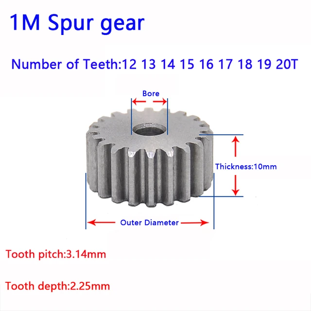 Gear Tooth Pitch