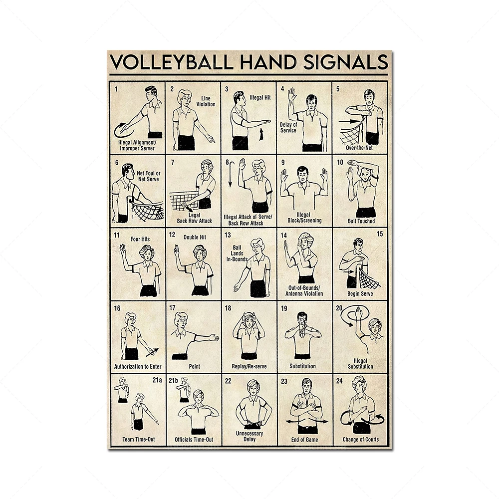 Volleyball Hand Signals