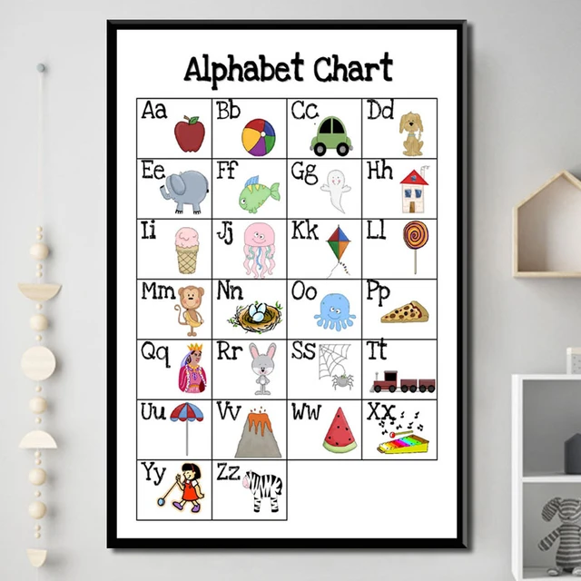 Printable Alphabet Chart