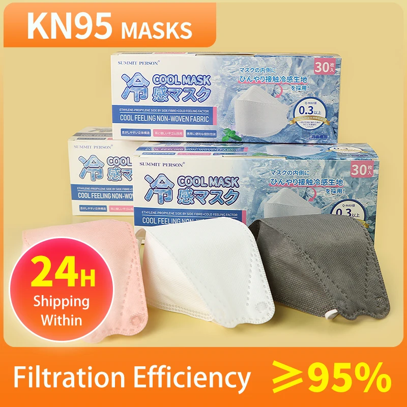 Cool-Mask-Adult-Black-Fish-KN95-Mask-Fabric-KN95-Respirator-Protective ...
