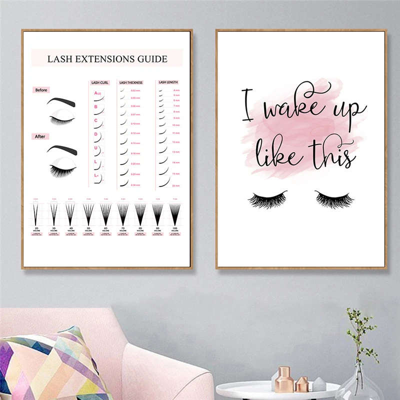 Lash-Extensions-Guide-Poster-Makeup-Posters-And-Prints-Eyelash-Canvas ...