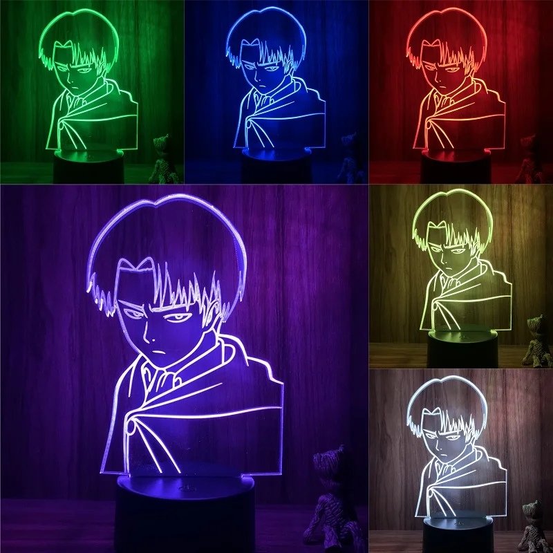 Rivaille Angry