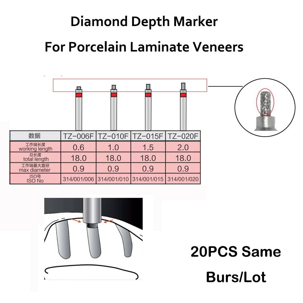 Rz3s Dental Depth Marking Diamond Instrument For Porcelain Laminate ...