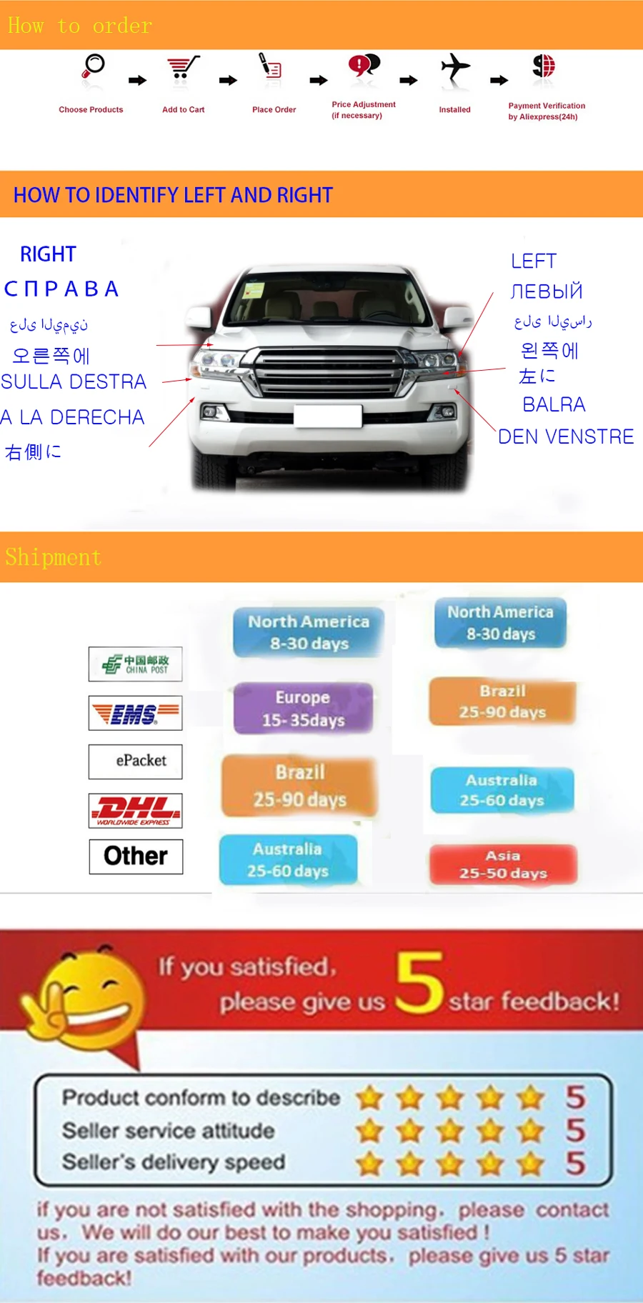 Для BMW 5 серии F07 F10 F18 2011-2017 комплект для ремонта фар Запчасти ...