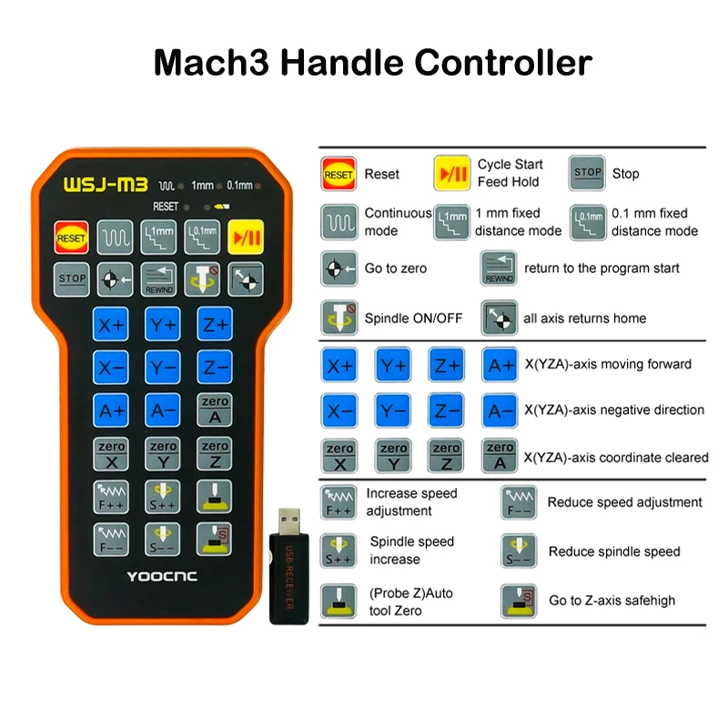 YOOCNC Mach3 Manuelle Fern Griff Controller MPG USB Wireless Handrad ...