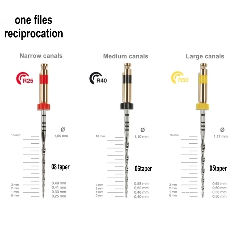 Dental Reciprocating Files 25mm R25/r40/r50 Only One Files ...