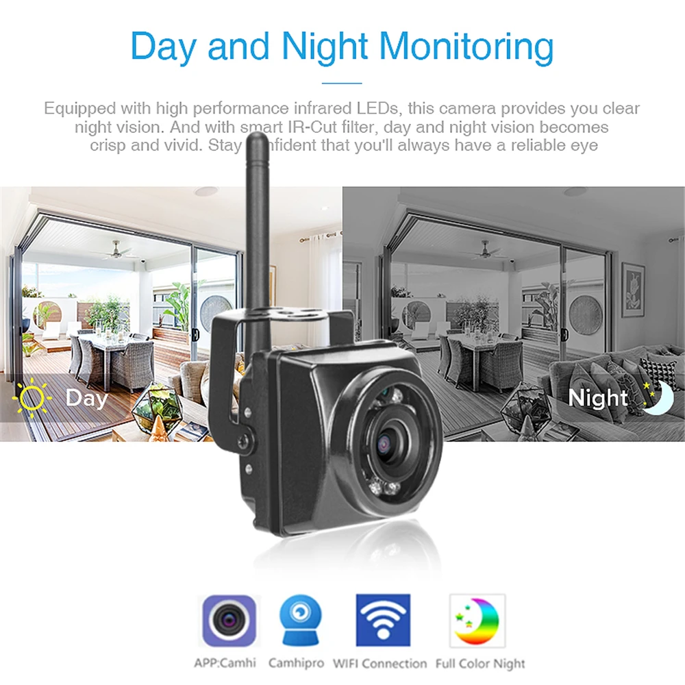 HQCAM Camhi 1920P 1080P Mini Waterproof IP66 TF card slot IR Night ...