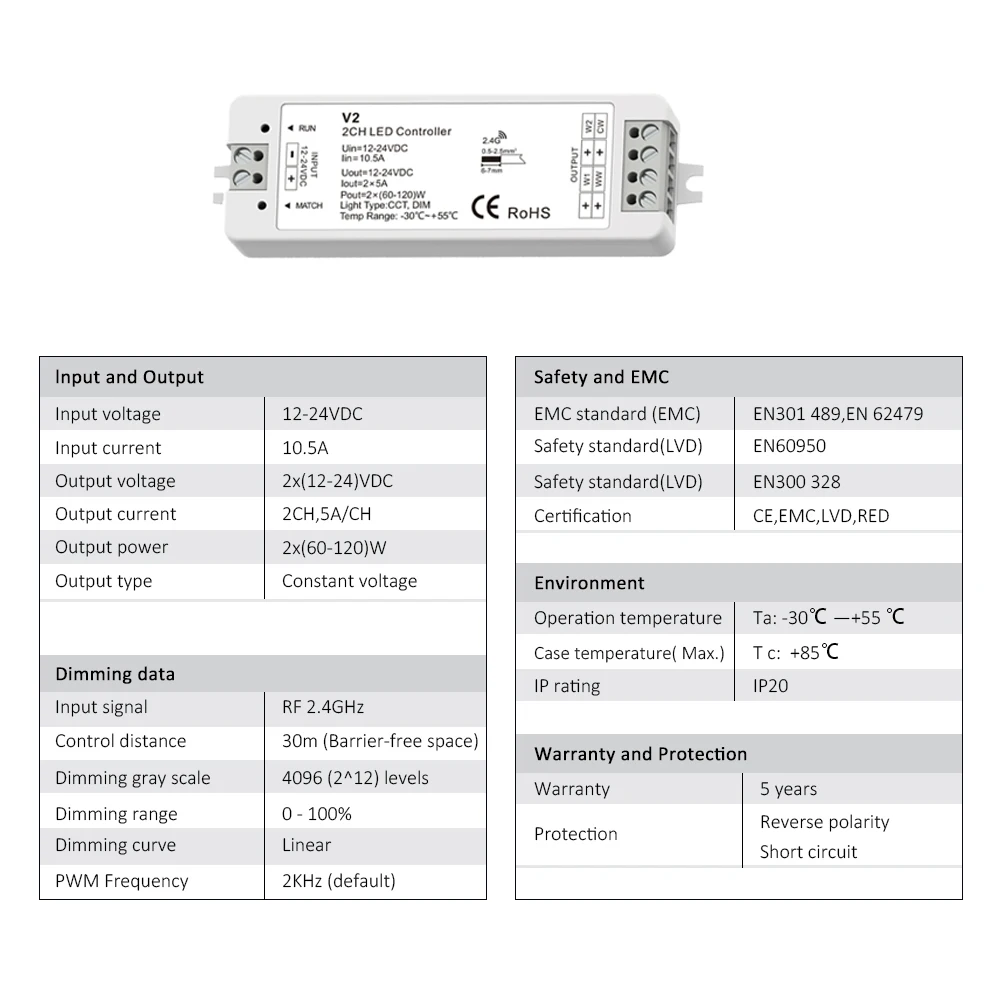 APPAREIL DE COMMANDE LED,V5-M 5CH Led Control--Contrôleur de Led ...
