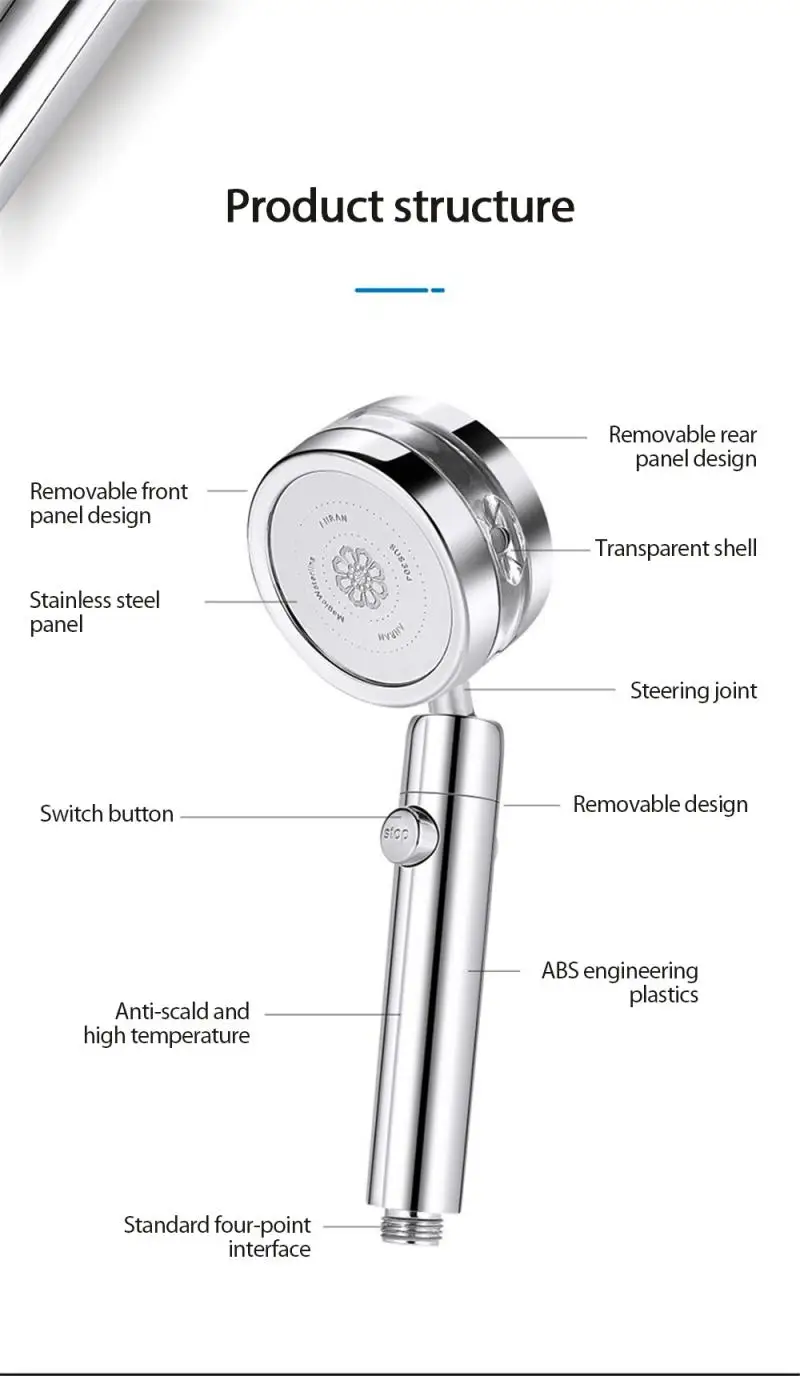Sanitaire salle de bain,Pommeau de douche Turbo haute pression,nouveauté,économie d'eau ...