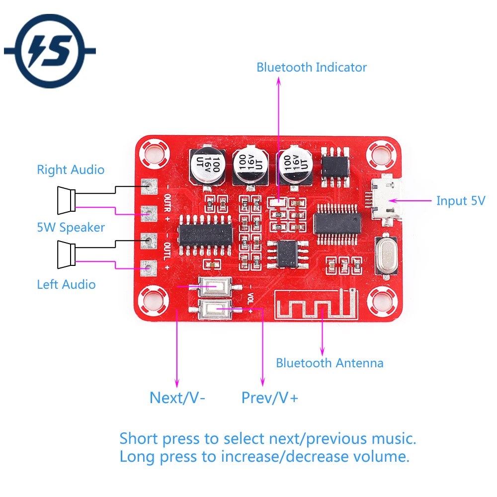 Digital Power Amplifier Wireless Bluetooth Module V4.2 5w+5w Lossless ...