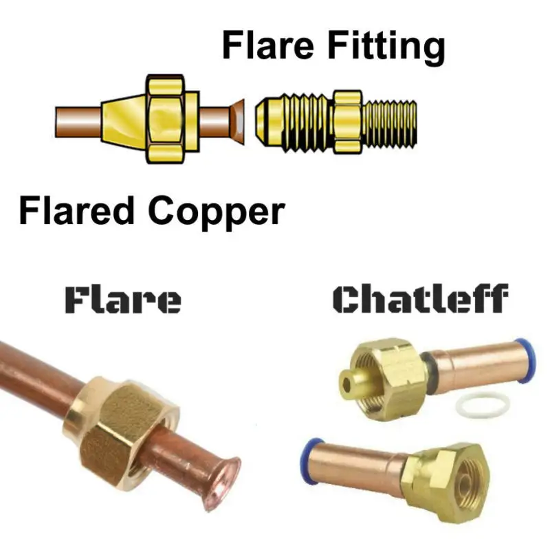 Induction heating coils screw induction heater heating rings connector ...