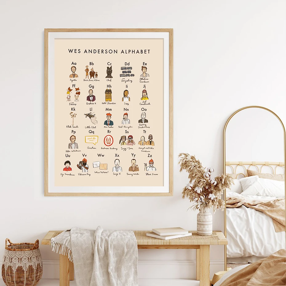 Wes Anderson Art