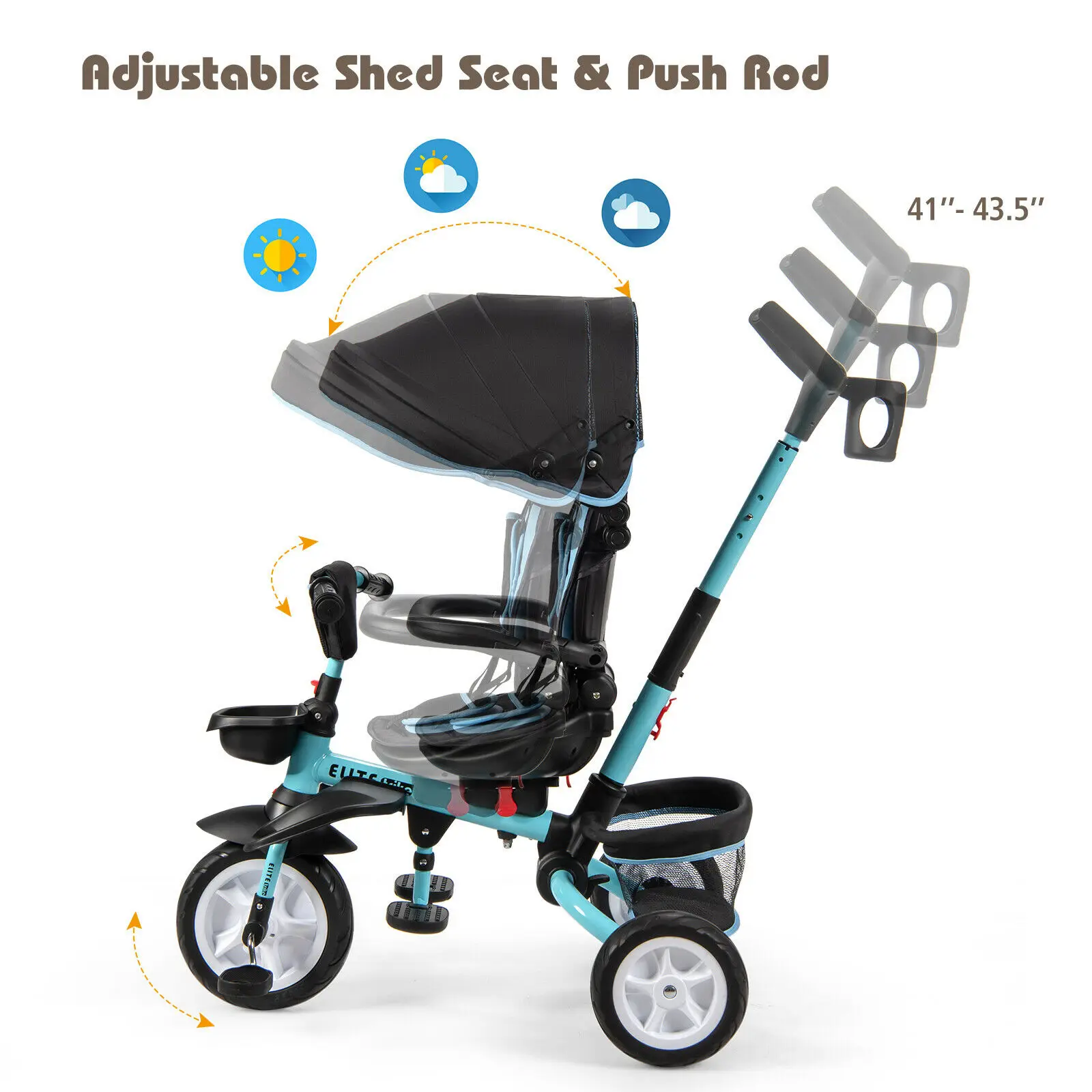 6-In-1 Kids Baby Stroller Tricycle Detachable Learning Bike w/ Canopy ...