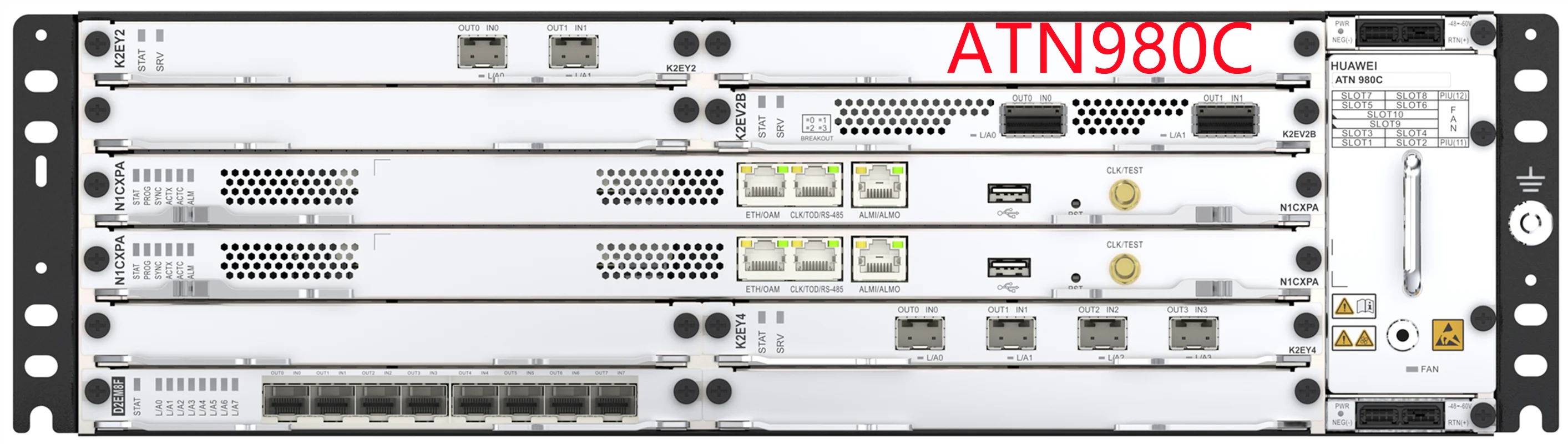 ATN980C-ATN980B-ATN950C-ATN950B-ATN910C-ATN910I-ATN910-ATN905-PIU-CXPA ...