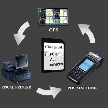 Navigation SAT NAV For Opel Chevrolet Navi 900/600 GPS SD Card Map UK ...
