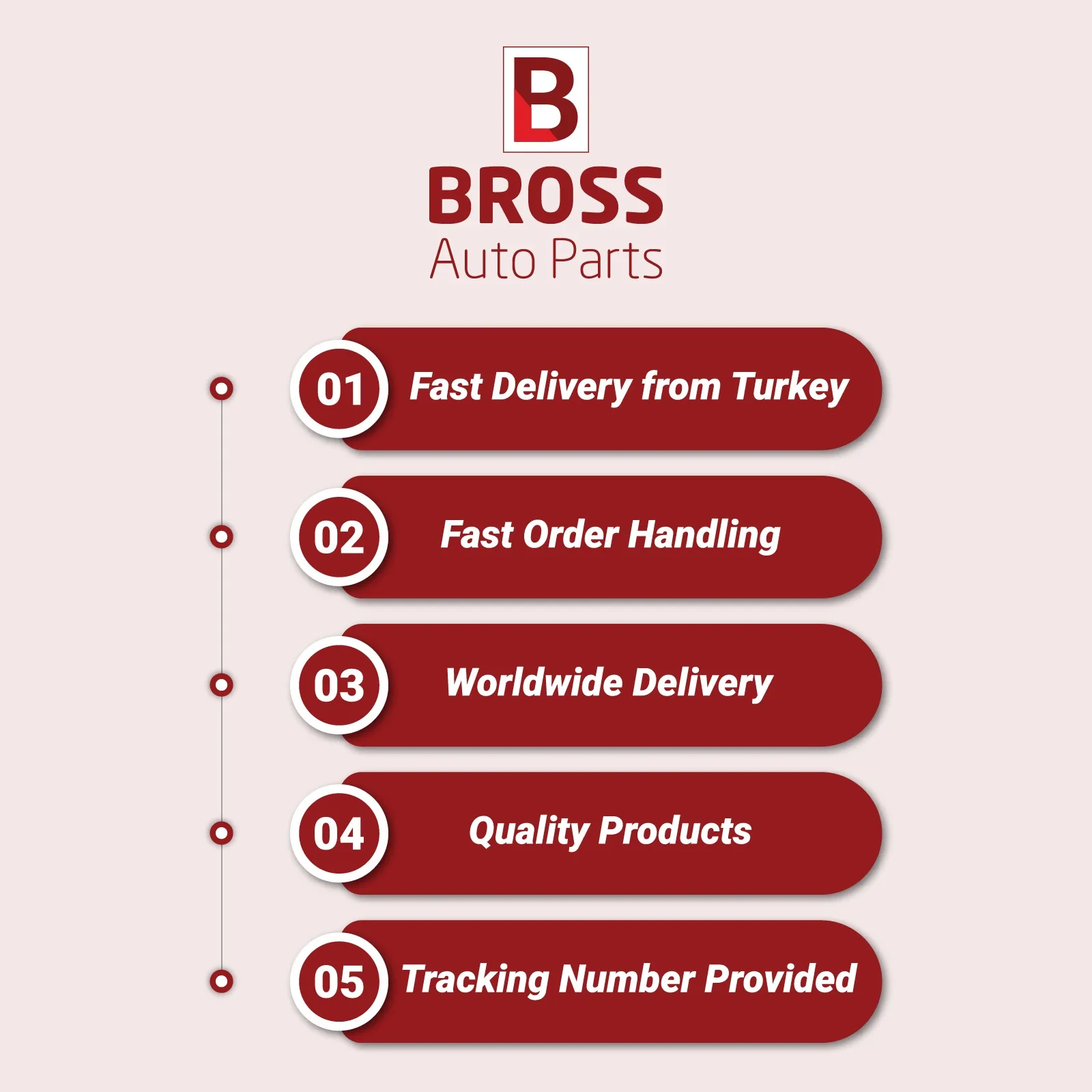 Other Parts & Accessories - Bross Auto Parts BDP922 Rear Trunk Boot ...