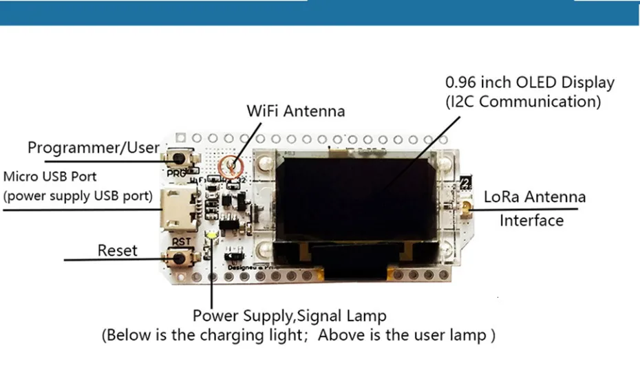 Heltec IOT lora Node ESP32 WiFi Lora V2/ASR650x ASR6501 SX1262 Lora/STM32 L151CCU6 Lora 868 МГц ...
