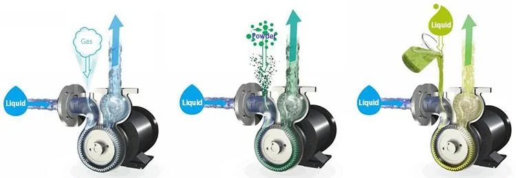 Micro-Nano Bubble Generator Water Treatment Machinery Micro Bubble ...