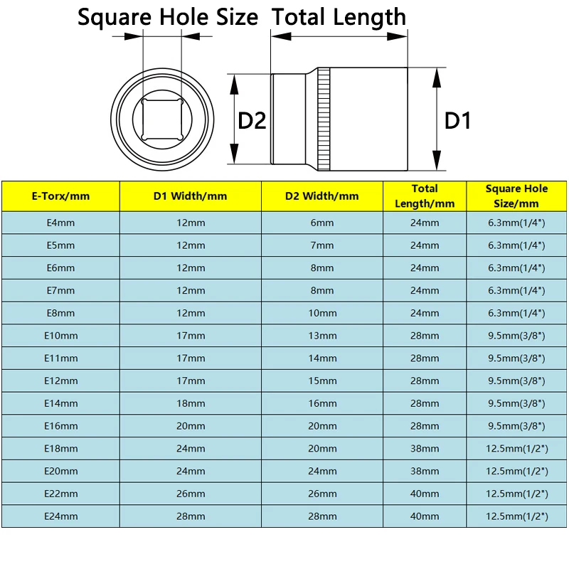 Cle a cliquet,clé Torx à douille 1-4 " 3-8" 1-2 " , adaptateur d ...