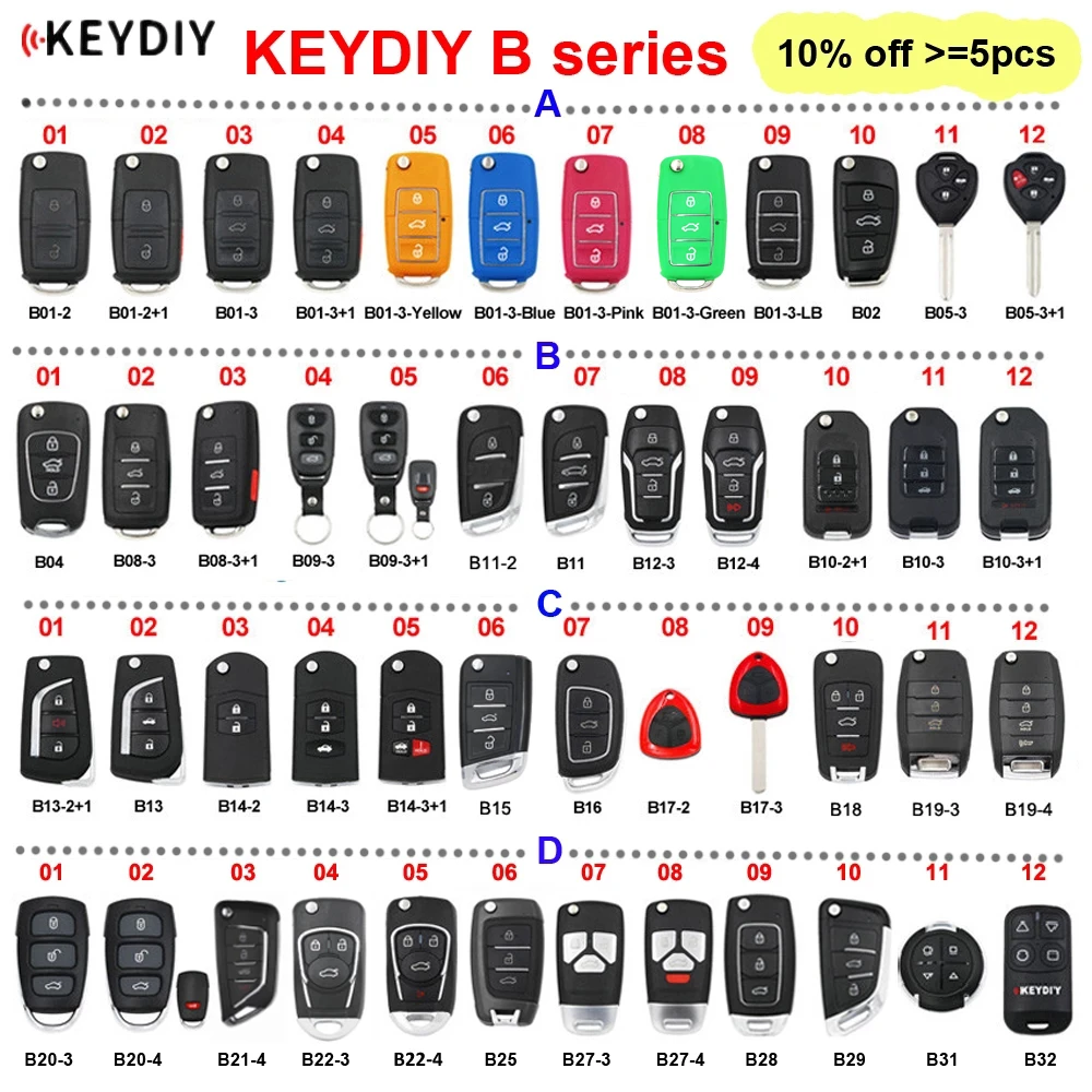 Keydiy B Series B01 B02 B04 B05 B11 B12 B15 B16 B18 B21-4 B22-4 B25 B27 ...