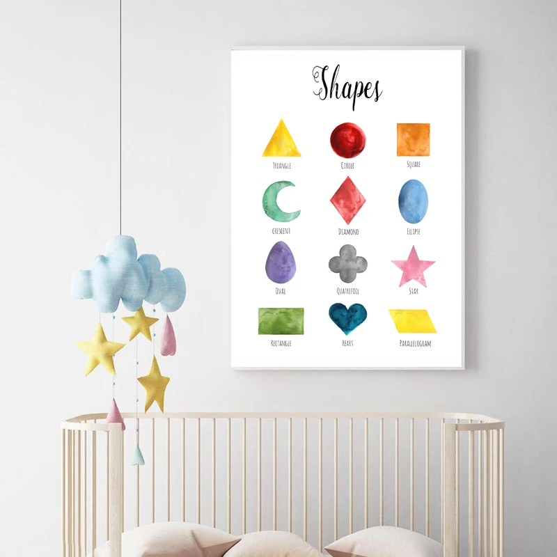 Art & Collectibles Homeschool Wall Art Class Room Wall Art Shapes ...