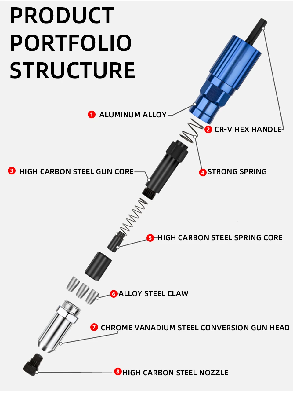 RIVEUTEUSE,Plastic crate--Rivet à écrou, outil pneumatique, pistolet à ...