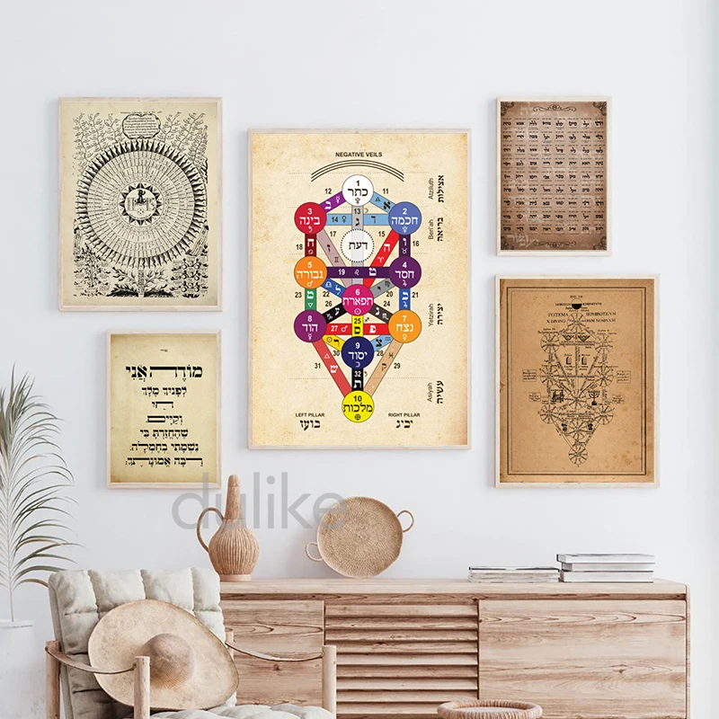 The 72 Names of God and their Divine Qualities Print Kabbalah Poster Healers Gifts Meditation ...