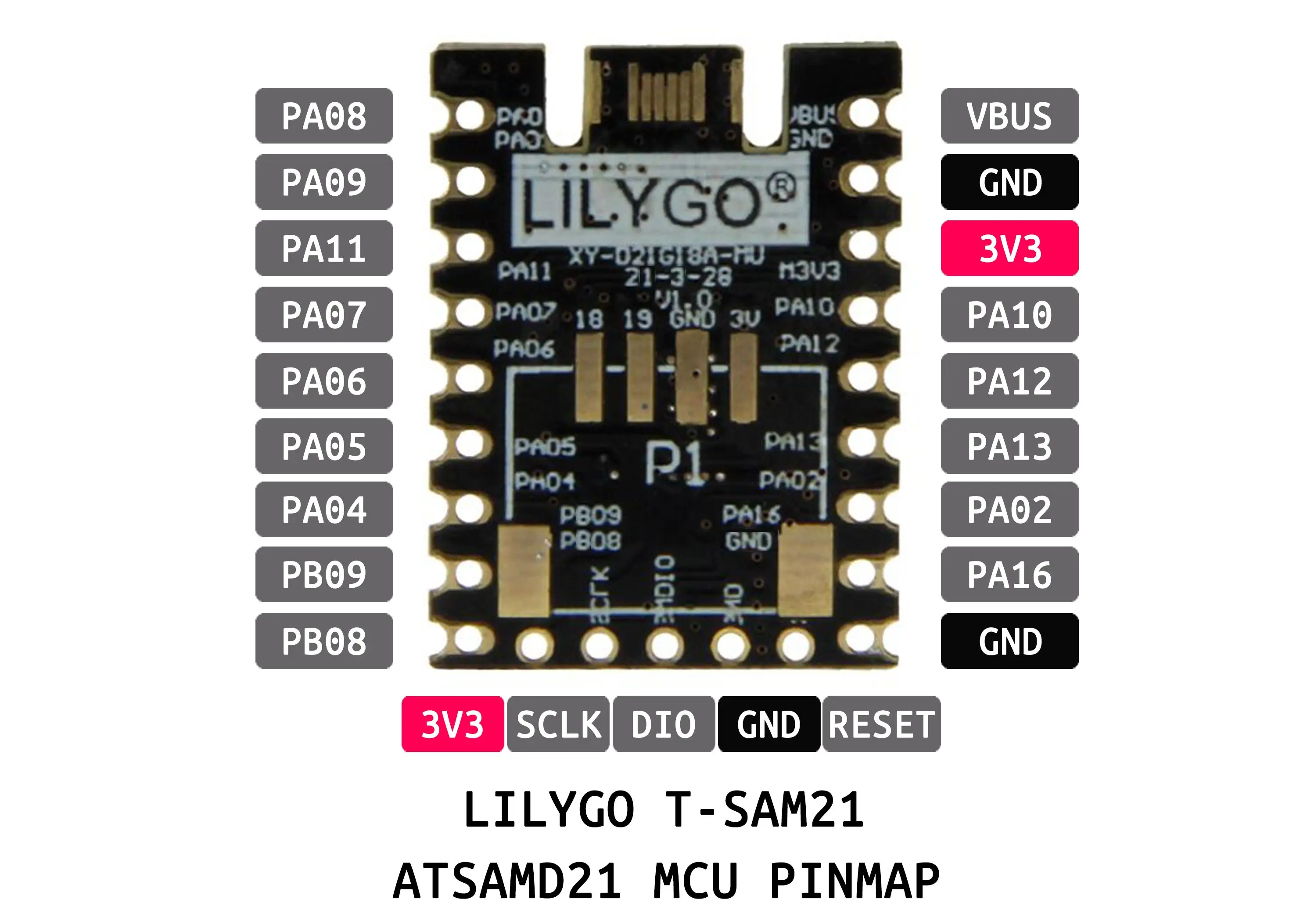 LILYGO® T-SAM21 아두이노용 IoT 개발 보드 / 디바이스마트
