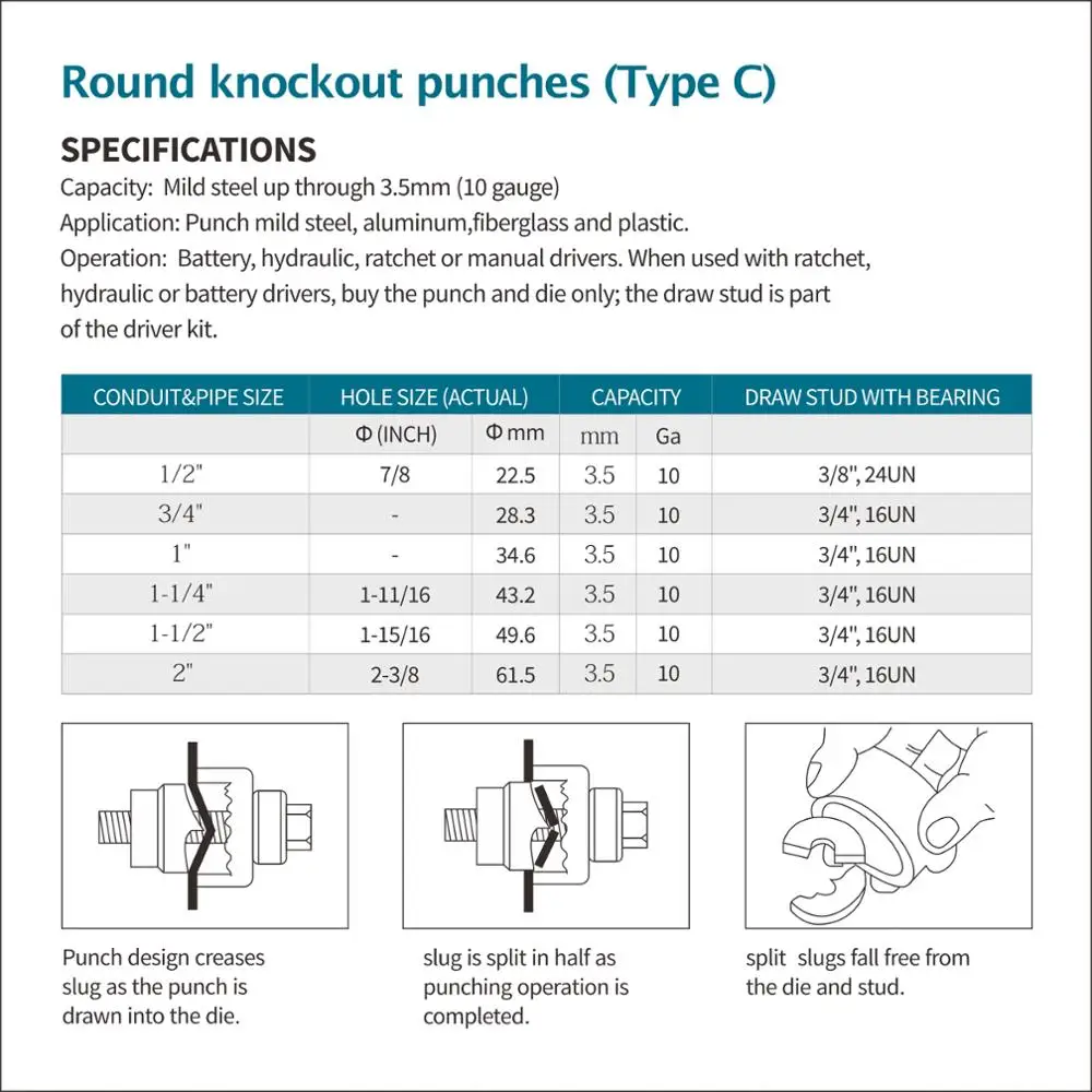 Electrical Box Knockout Hole Electrical Box Knockout Hole