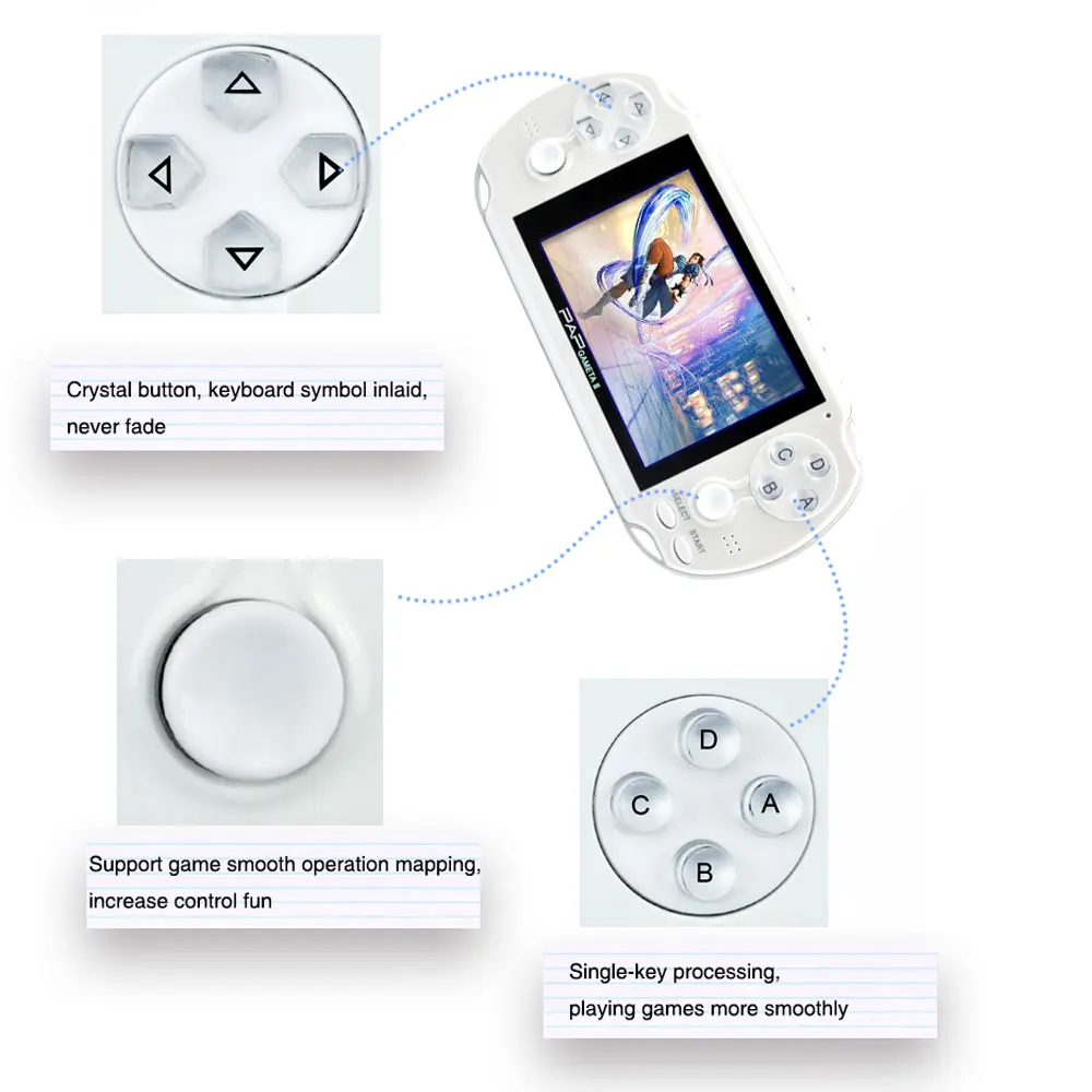 Новинка 16 Гб 3000 игры 4," Портативный игровой плеер портативный плеер ...