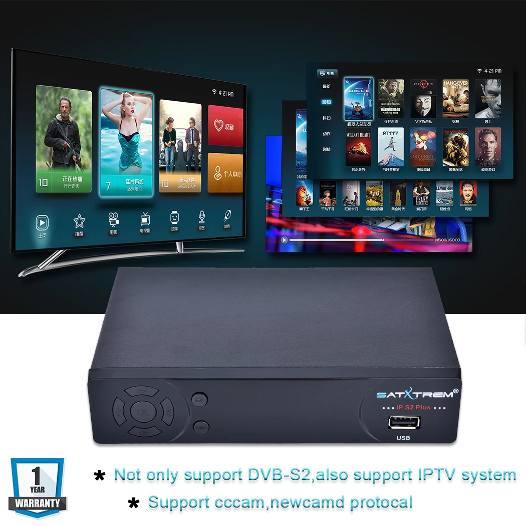 Indian Mpeg4 Satellite Receiver digital Receptor DVB S2 H.265 free to ...