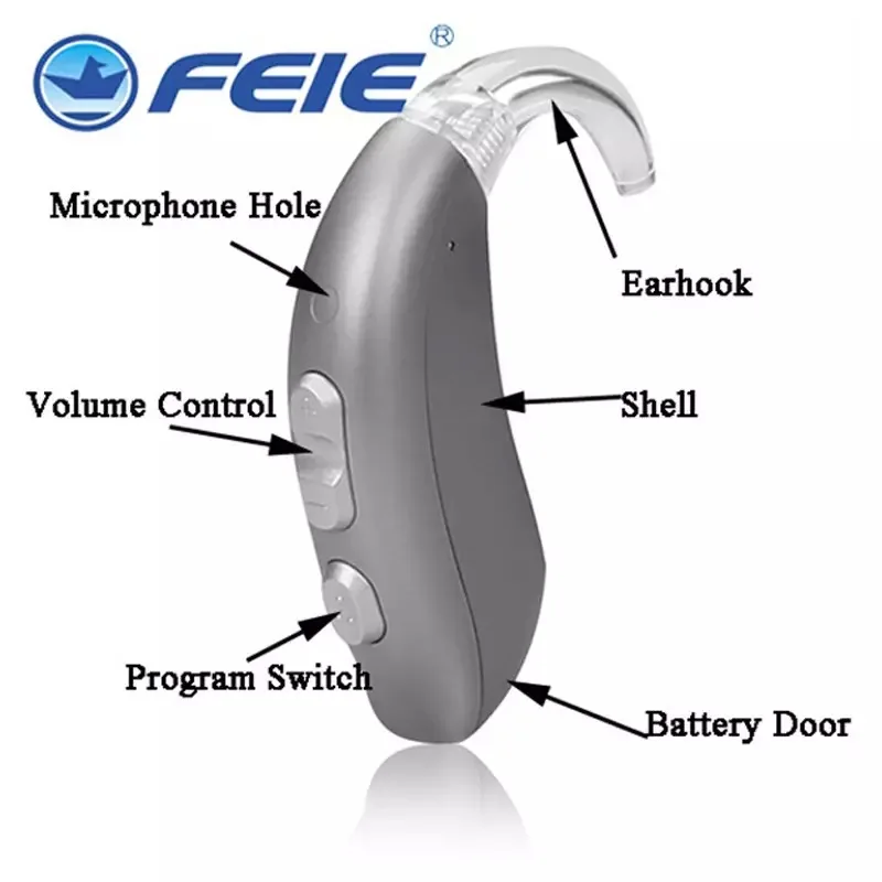 Programable Mini Digital Device Ear Amplifier Hearing Aids Wireless ...