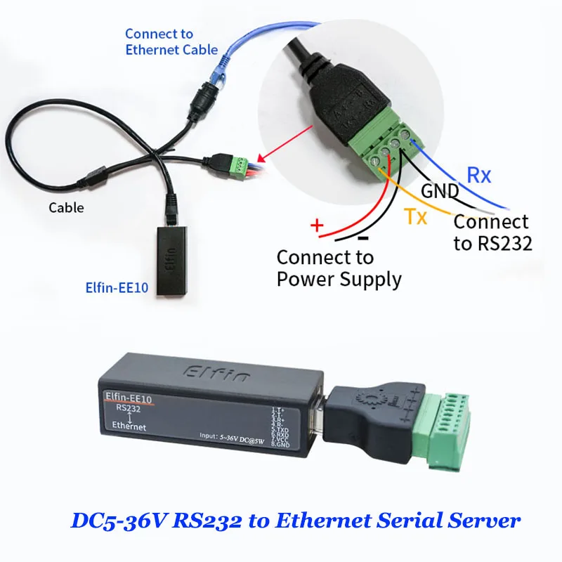 RS232 to Ethernet Serial Server Serial Port RS232 TO RJ45 Modbus TCP IP ...
