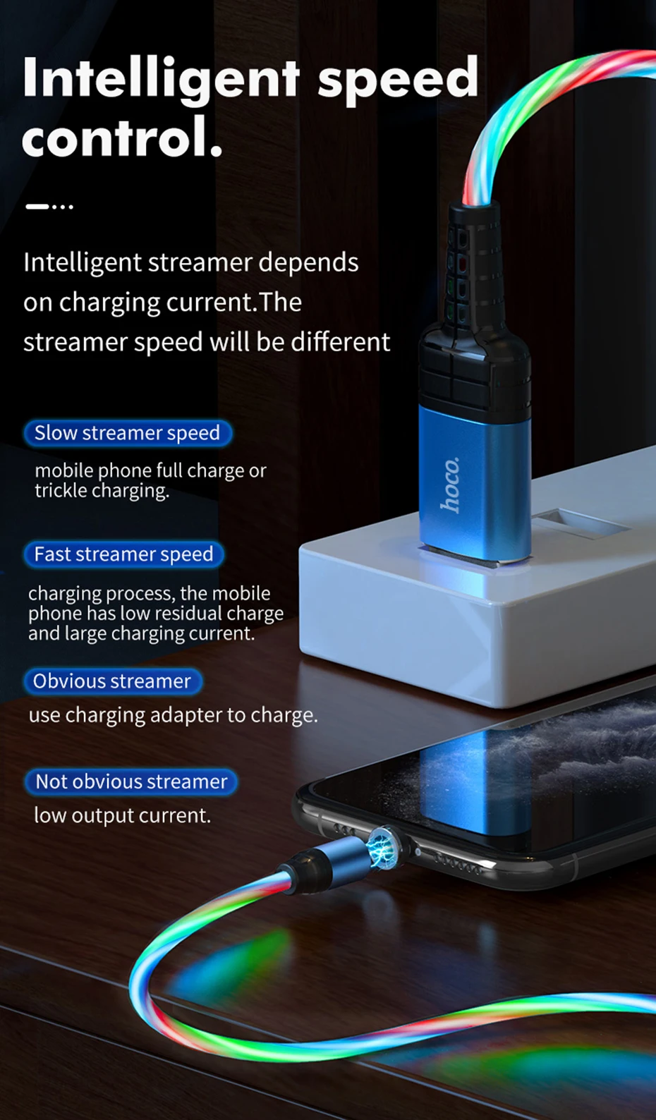 HOCO Magnetic USB Cable Fast Charging Type C Cable Magnet Charger Data ...