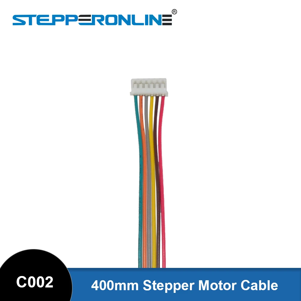 Store Home Products ChoiceDay Feedback