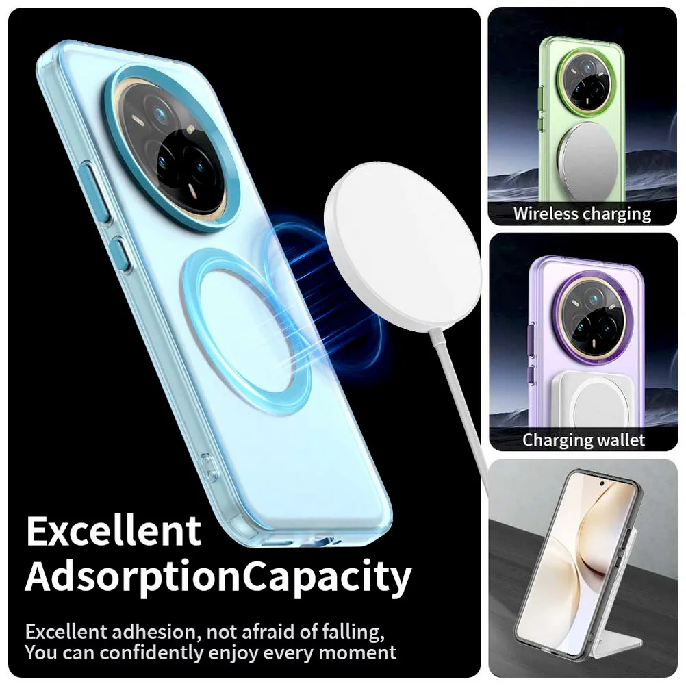 Transparent Candy Colorful Magnet Adsorption Phone Case For Realme 14 ...