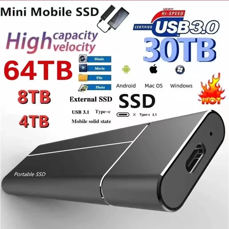 Portable-High-Speed-SSD-Hard-Drive-1TB-2TB-4TB-8TB-External-Solid-State ...