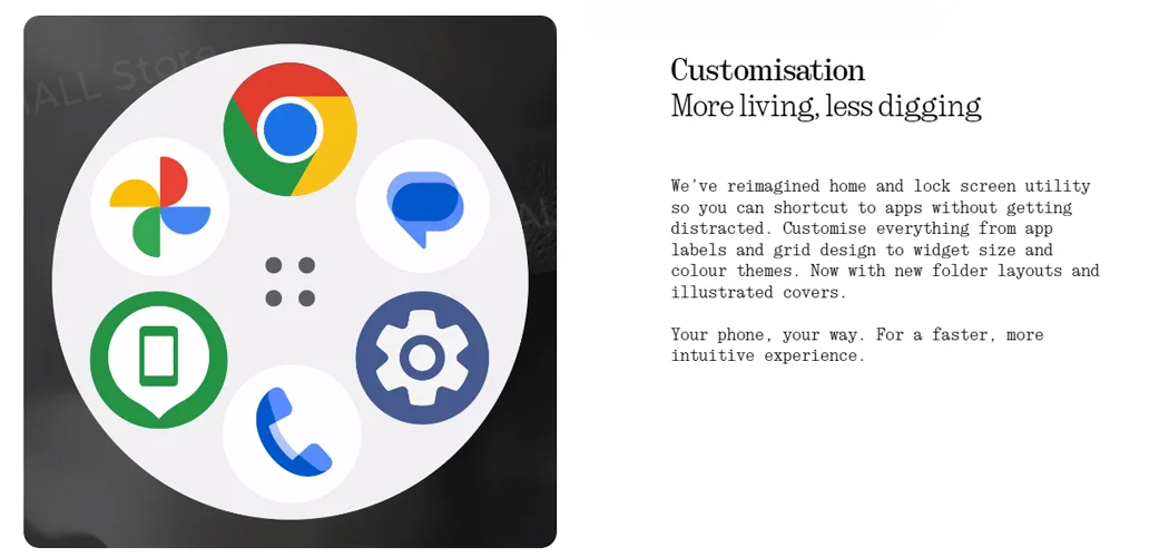 Celular Nothing Phone 2 12GB 512GB - Blanco- A065 NOTHING | falabella.com